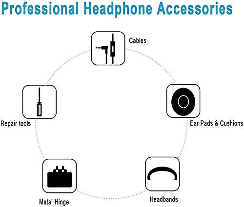 Replacement Headband Metal Folding Hinge Clip Cover Pin Repair Parts Set Compatible with Studio 3 Studio 3.0 Wireless Over-Ear Headphones (Black)