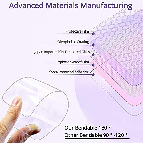 QHOHQ 3 Pack Screen Protector for Samsung Galaxy A51 4G & 5G & 5G UW with 2 Packs Camera Lens Protector, Tempered Glass Film, 9H Hardness, HD, 2.5D Edge, Anti-Fingerprint, Anti-Scratch