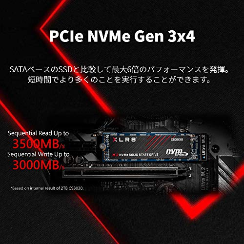 PNY M.2 2280 PCIe NVMe Gen3x4 Internal SSD 1TB M280CS3030-1TB-RB