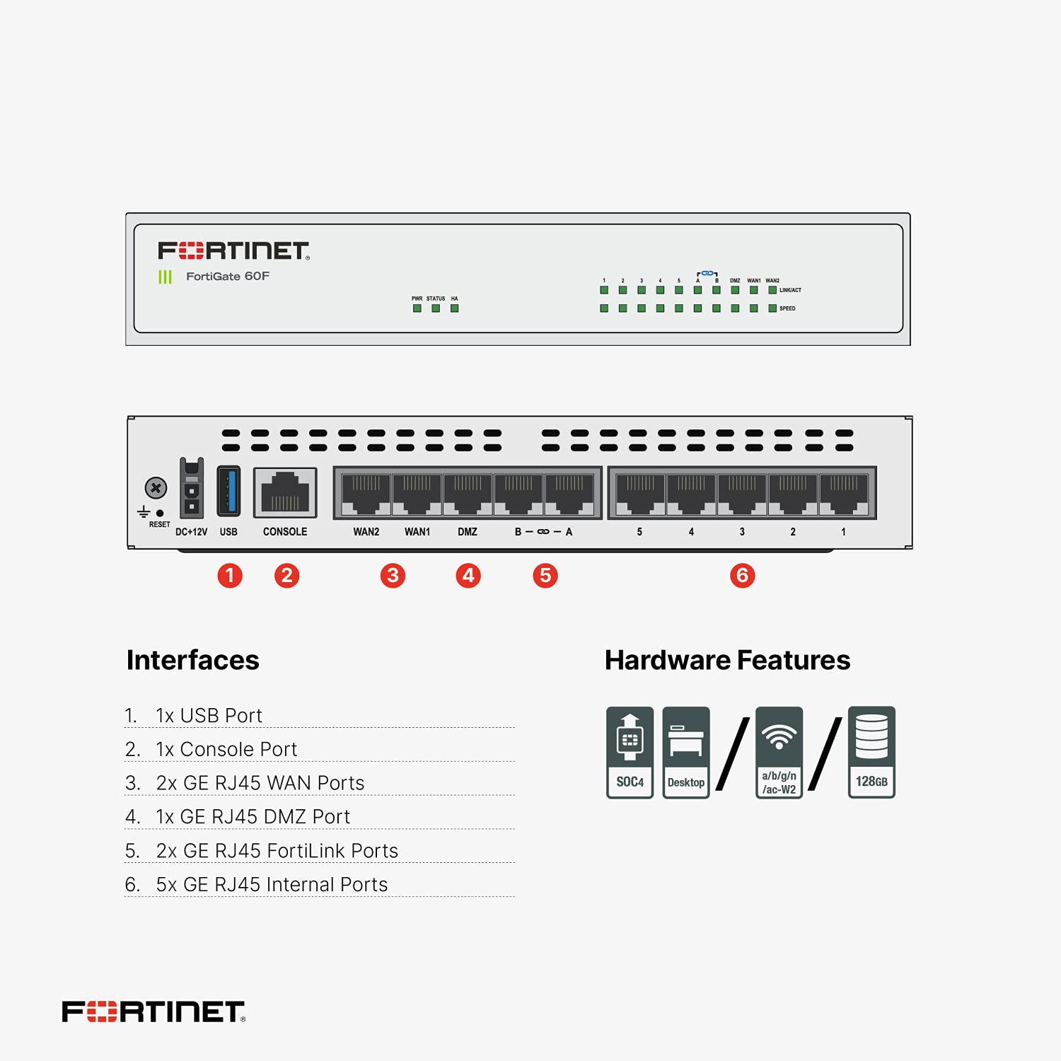 Fortinet FortiGate 61F Hardware, 12 Month Unified Threat Protection (UTP), Firewall Security