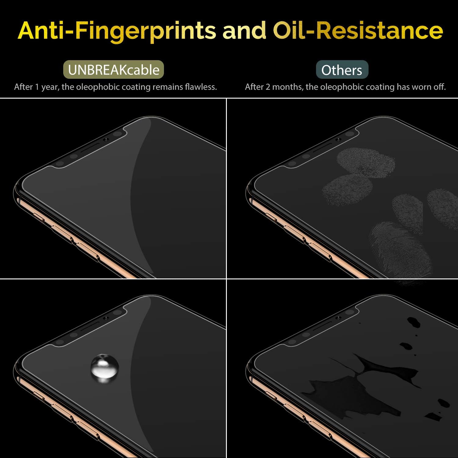 UNBREAKcable 3-Pack Screen Protector for iPhone X/iPhone XS/iPhone 11 Pro 5.8", 9H Premium Tempered Glass Screen Protector for iPhone X/iPhone XS/iPhone 11 Pro [Easy Install, No Bubble, Anti-Scratch]