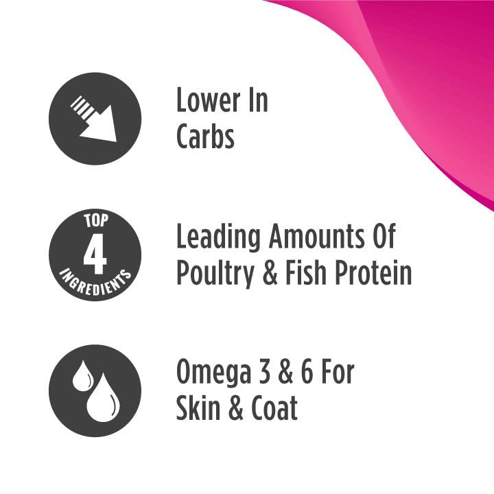 Nulo Freestyle Cat & Kitten Food, Premium Grain-Free Dry Small Bite Kibble Cat Food, High Animal-Based Protein with BC30 Probiotic for Digestive Health Support