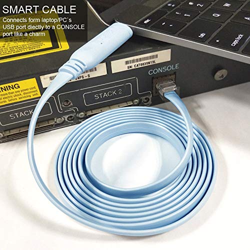 OIKWAN 10ft USB-C to RJ45 Serial Adapter,USB C to Console Cable Essential Accessory of Cisco, NETGEAR, Ubiquity, LINKSYS, TP-Link Routers/Switches for Laptops …