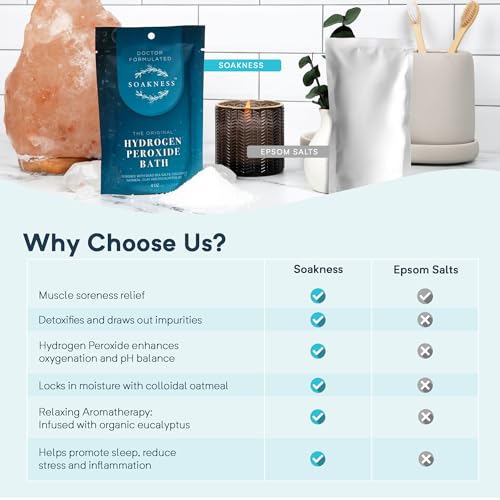 Soakness Hydrogen Peroxide Epsom Salt Bath Soak & Foot Spa (3-Pack) β Patented Formula for Muscle Recovery, Skin Detoxification & Relaxation β Created with Doctor Expertise - Foot Soak for At-Home Spa