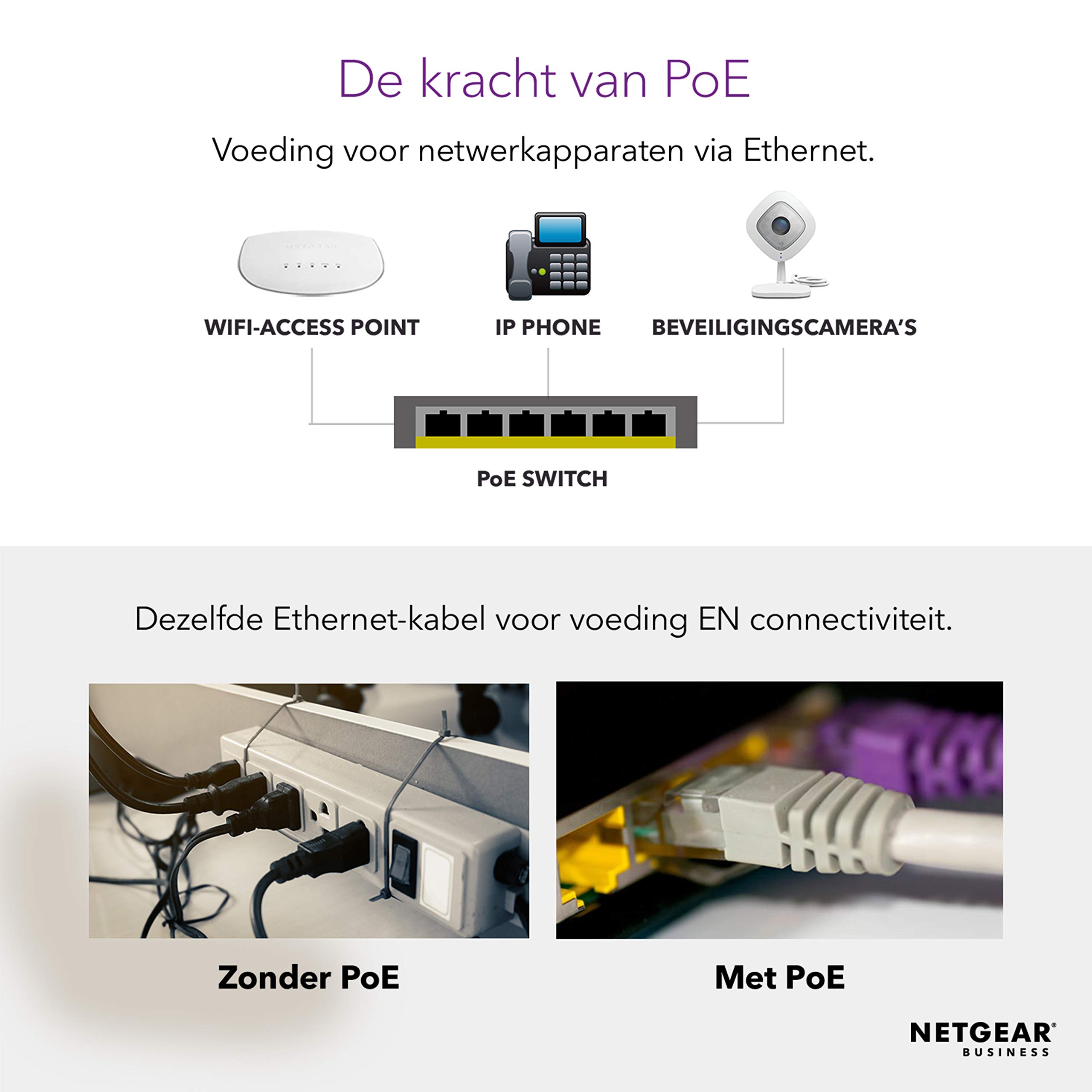 NETGEAR 52-Port Gigabit Ethernet Smart Managed Pro PoE Switch (GS752TPP) - with 48 x PoE+ @ 760W, 4 x 1G SFP, Desktop/Rackmount, and and ProSAFE Lifetime Protection