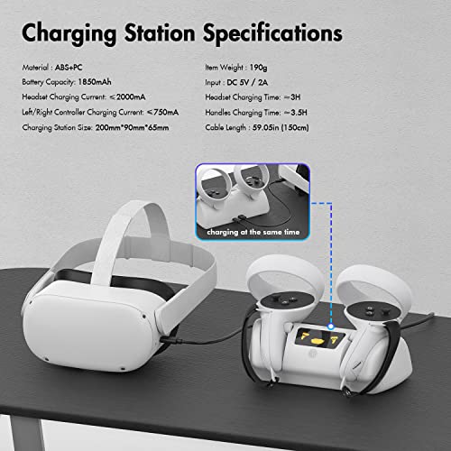 AMVR Charging Dock for Meta/Oculus Quest 2, Charging Station with LED Touch Light Charger Stand for VR Headset and Controllers, with 2 Rechargeable Batteries, 1 USB-C Charge Cable, 2 Controller Straps