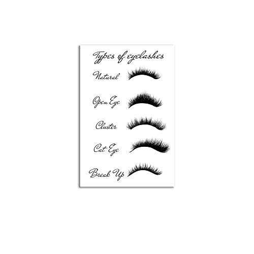 3 piece wall art, Eyelash Extension Guide Posters Print Lash Extension Form Beauty Salon Art Canvas Painting Decor Eyelash Technician Forms 40x60cmx3 Unframed
