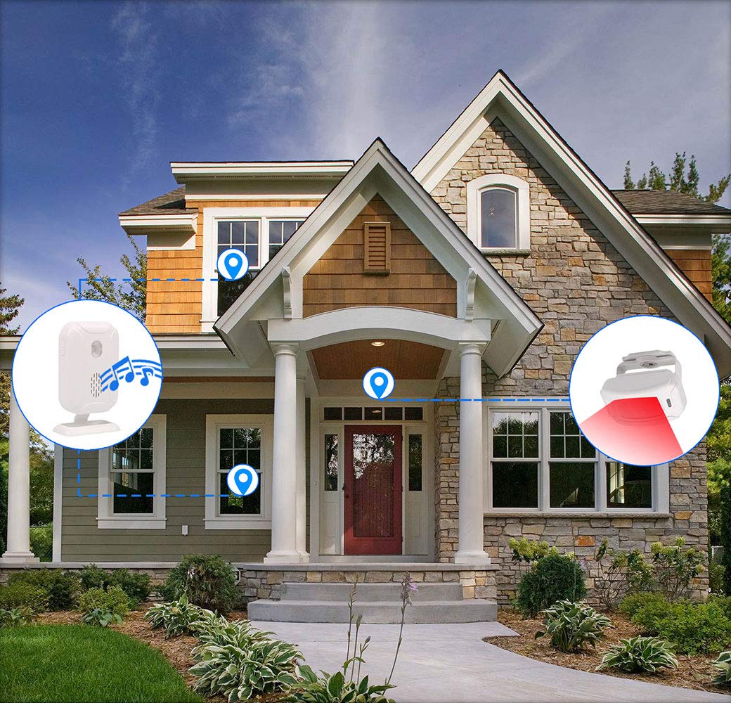 Mengshen Motion Sensor Alarm, Driveway Entry Alert Support 5 Modes, 36 Tunes, Long Transmission Distance (Remote Control Included)