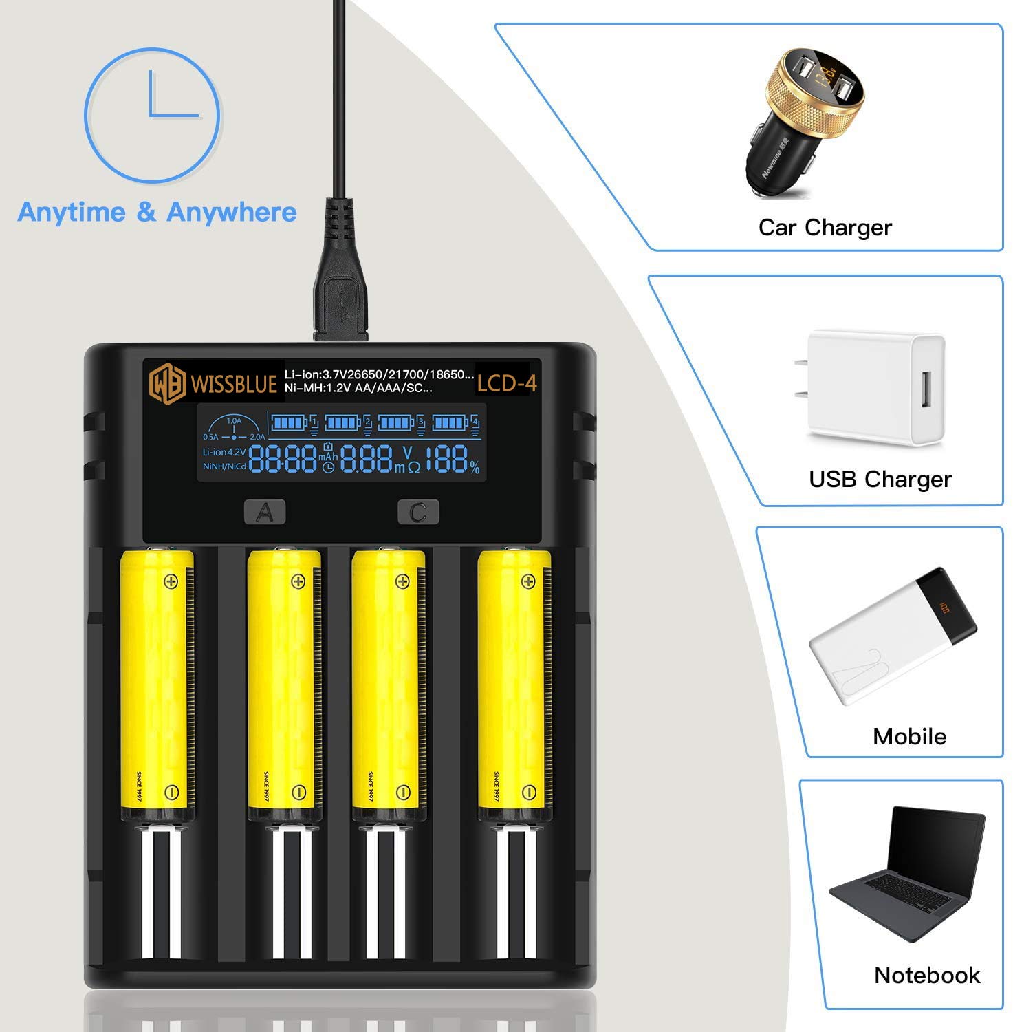 WISSBLUE 18650 Battery Charger, LCD Screen Can Display Capacity, Adjustable 2A 18650 Charger, Suitable for 26650 21700 18350 17500 14500 18650,NiMH NiCd AAA AA