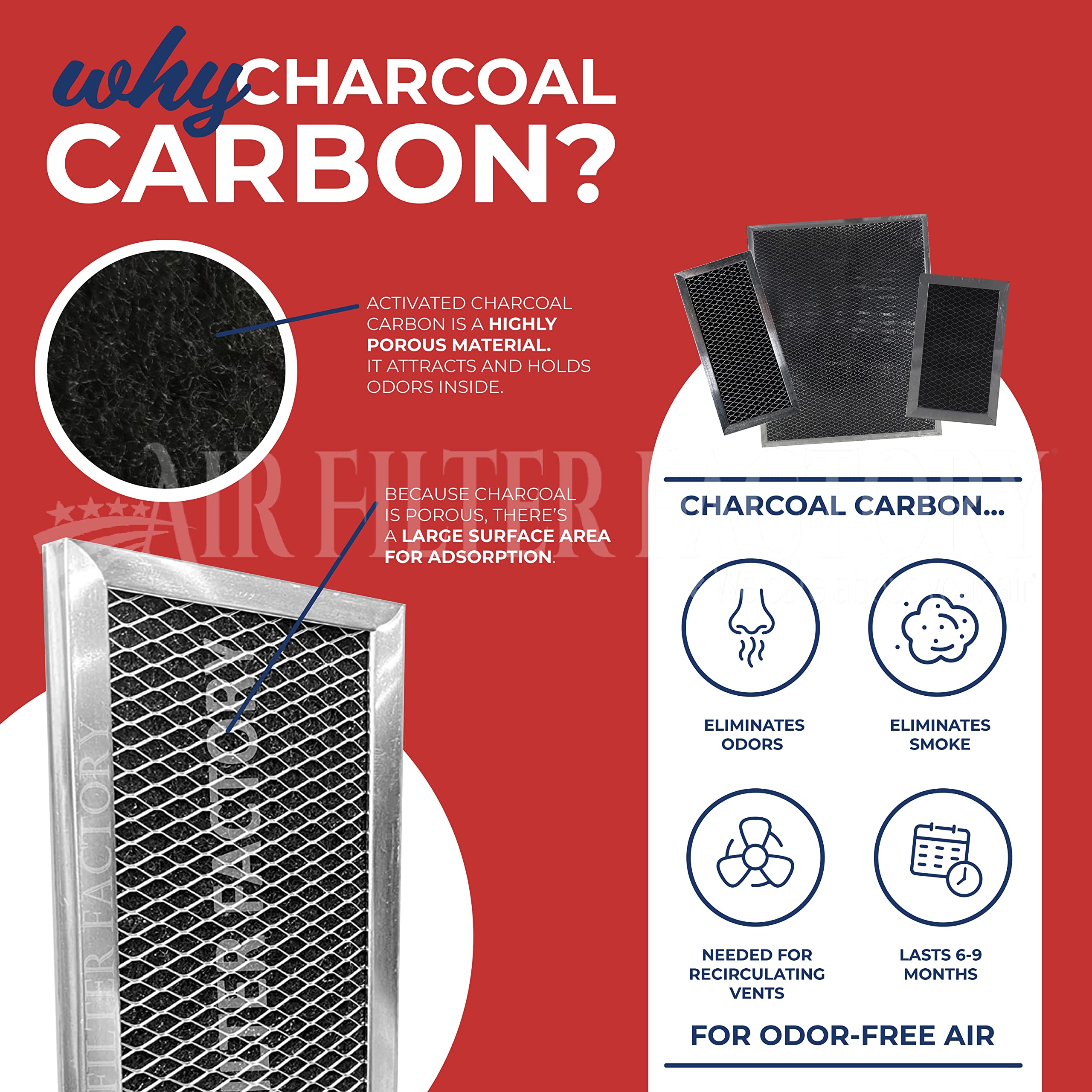 4-Pack Air Filter Factory 32006026-001 Compatible For Honeywell Air Purifier Charcoal Carbon Fiber Media Pre-Filters