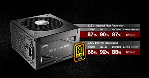 XPG Core Reactor Modular PSU: 80 Plus Gold - ATX - Fully Modular Power Supply - 10 Year Warranty - 750 Watt