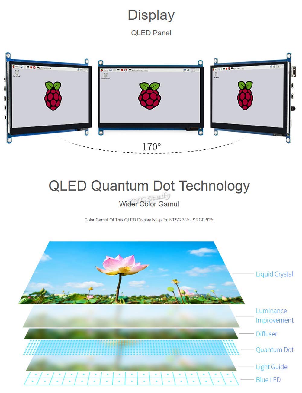 XYGStudy for Raspberry Pi Jetson Nano 7inch QLED Quantum Dot Display Capacitive Touch Screen 1024×600 LCD, G+G Toughened Glass Panel Supports Various Devices & Systems
