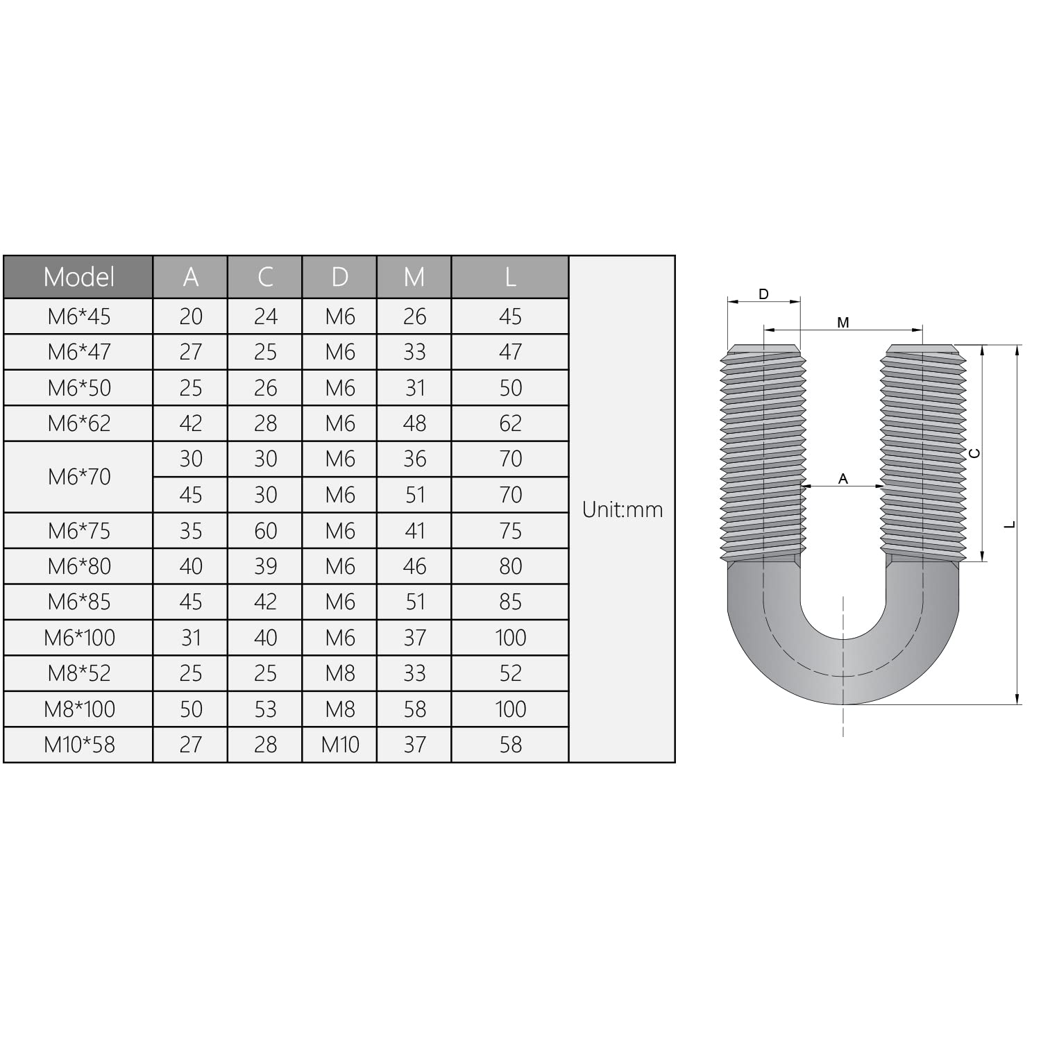 MroMax 4Pcs 304 Stainless Steel M8 Thread Silver Round Bend U Bolts with Nuts and Washers for Fastening Products to 0.98" Dia Pipe