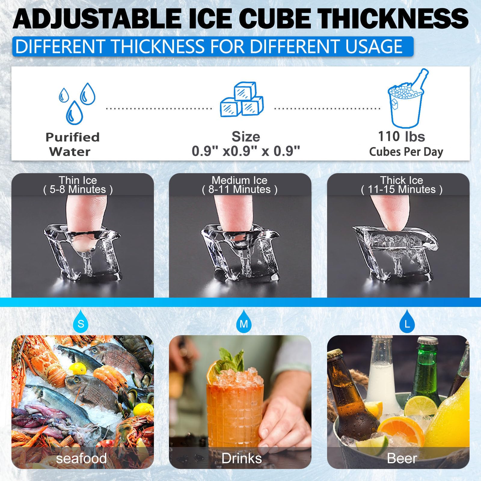 SmaketBuy Commercial Ice Maker 110LBS/24H Stainless Steel Commercial Ice Maker Machine Auto Operation 24LBS Storage 32 Cubes Freestanding Commercial Ice Cube Maker for Restaurant, Coffee Shop, Bar