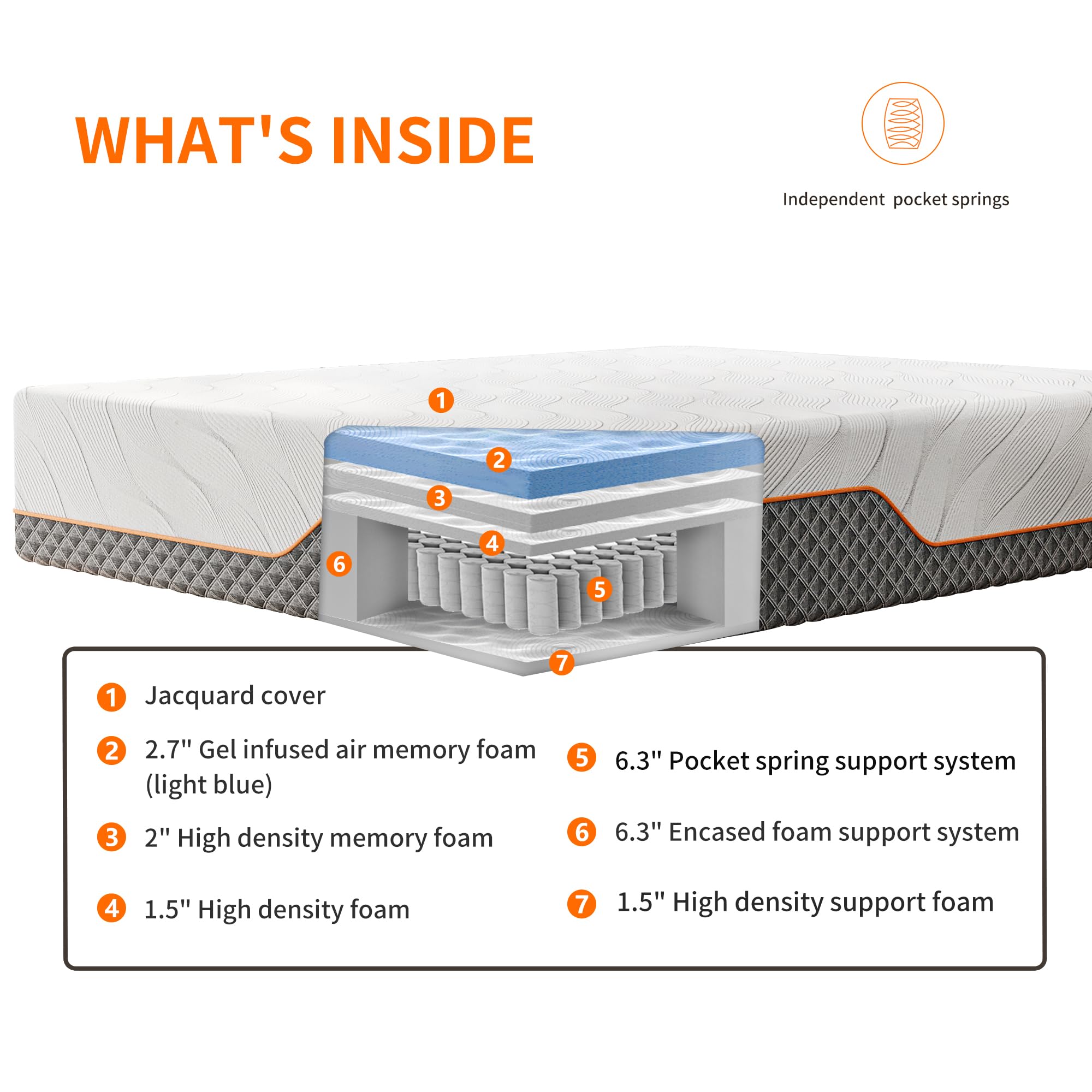 ESHINE 14" Hybrid Mattress Twin XL + Adjustable Bed Frame - Luxury Gel Memory Foam, Upholstered Bed Frames with Massage, USB, Under Bed Night Light, Head and Foot Incline, Split King