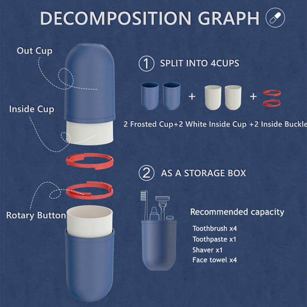 N/W Toothbrush Case Portable Travel Capsule Toothbrush Cup Holder Creative Four in One Plastic Toothbrushes Organizer High-capacity for Trips Home Business Use, Black