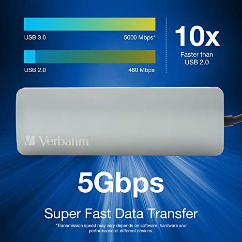 Verbatim 9-in-1 USB C Hub Adapter - 100W Power Delivery, USB 3.0, SD Card Readers, Gigabit LAN, 3.5mm Port for USB C Laptops