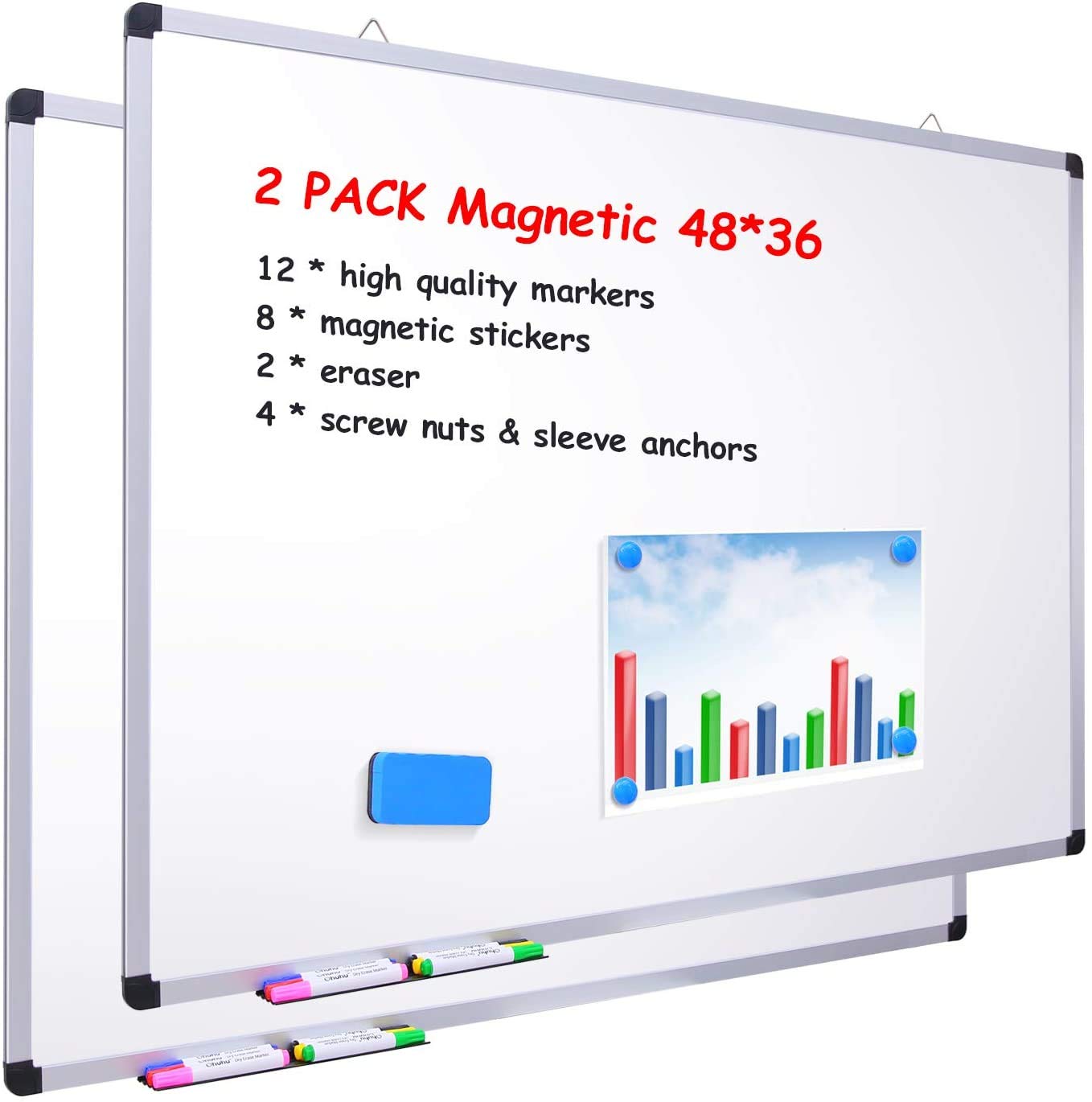 48" x 36" Dry Erase Board, Ohuhu Magnetic Large Whiteboard (1)
