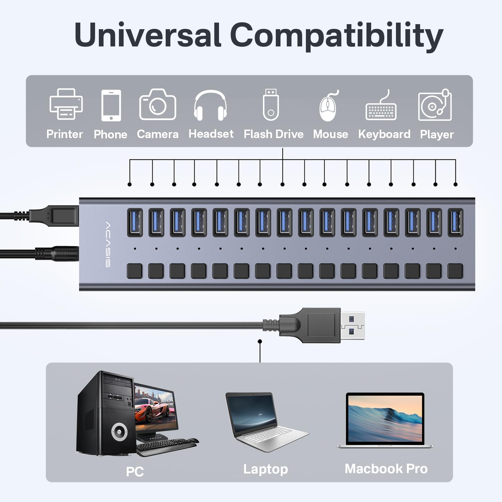Powered USB 3.1 Hub, ACASIS 16 Ports USB 3.1 Hub with 10Gbps Data Speed,Aluminum Housing, USB Hub Powered with 96W Power Adapter, USB Hub for PC/Laptop, Computer, Flash Drive, Printer, Camera