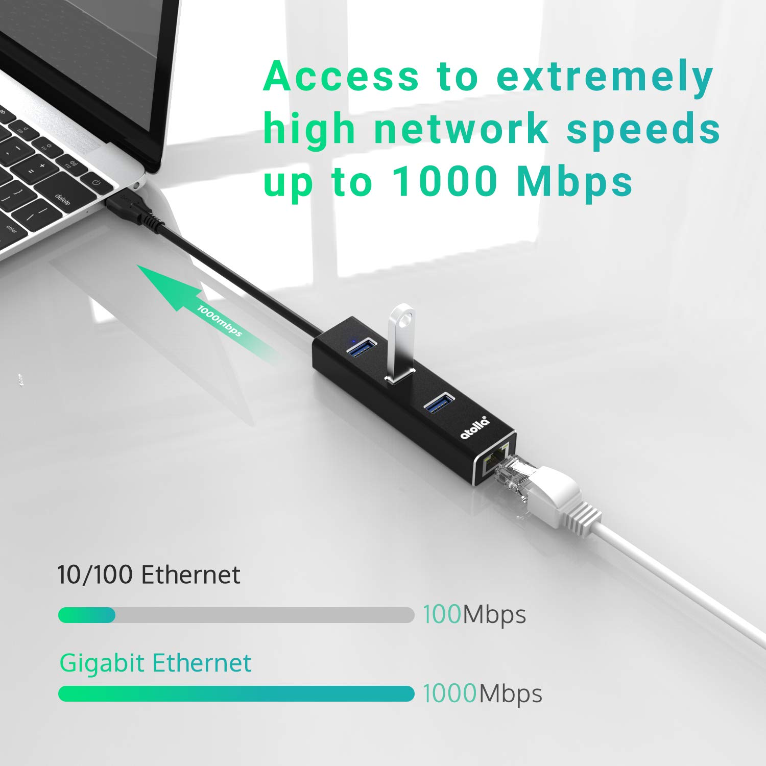 USB 3.0 Hub Ethernet with USB C Adapter, 3 Port USB 3.0 Splitter Gigabit Ethernet Hub + USB C HUB Network RJ45 1000Mbps USB Extender