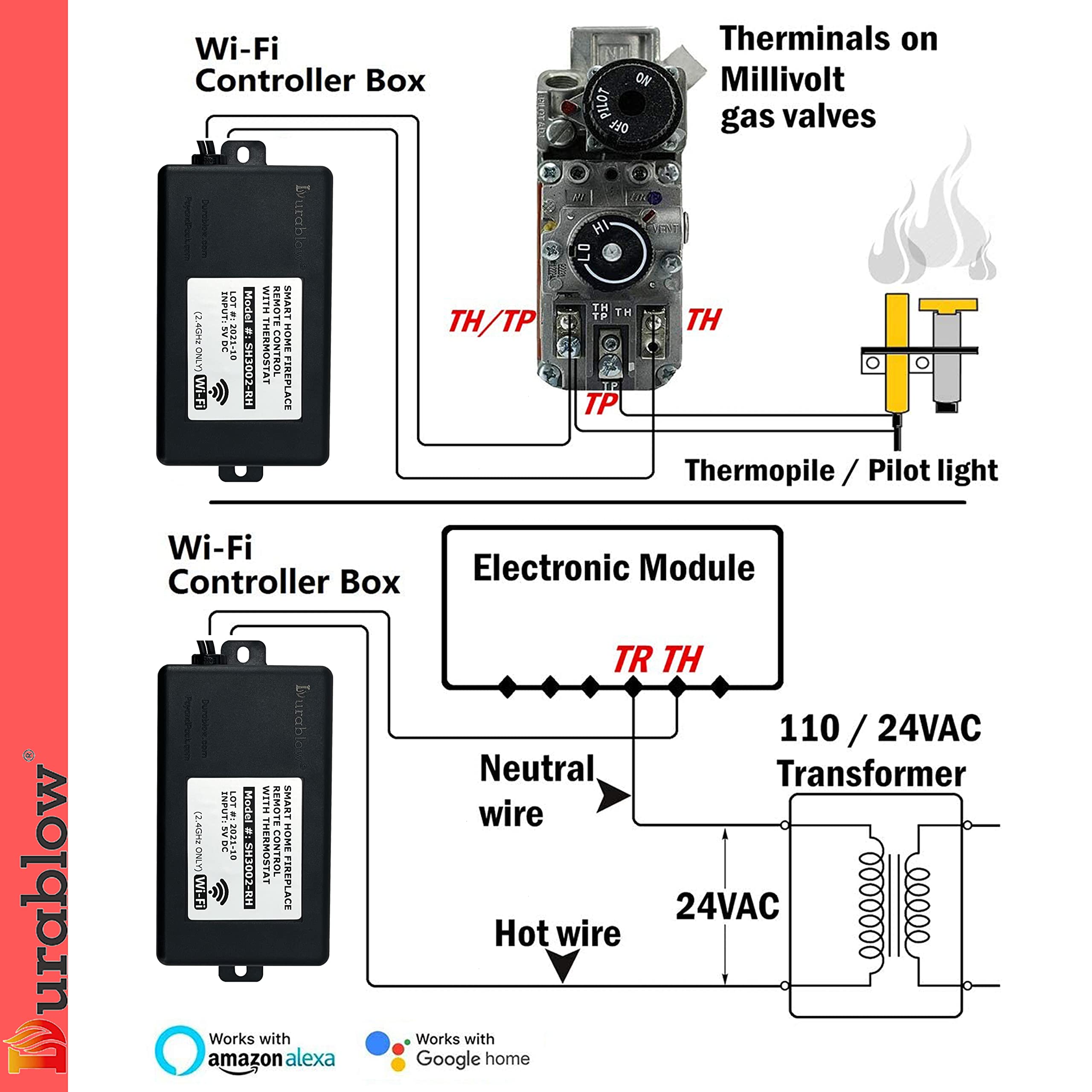 Durablow SH3001 Gas Fireplace WiFi Smart Home Remote Control for Millivolt Valve IPI, Compatible with Alexa, Google Home, Samsung SmartThings, Siri (WiFi, Plastic Case) New