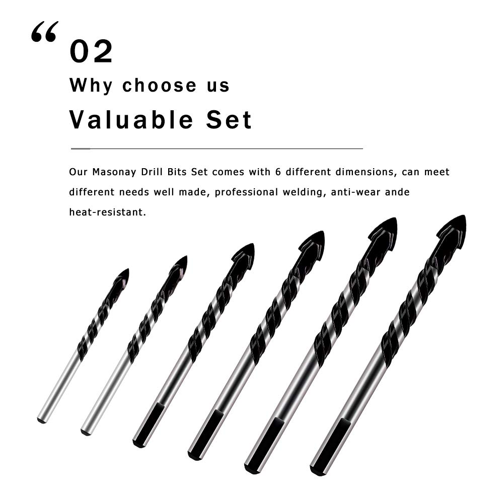 JOHOUSE 12PCS Masonry Drill Bits Set & Concrete Drill Bit, Professional Masonry Bit Tile Drill Bits Set Cement Drill Bit, 4mm to 12mm