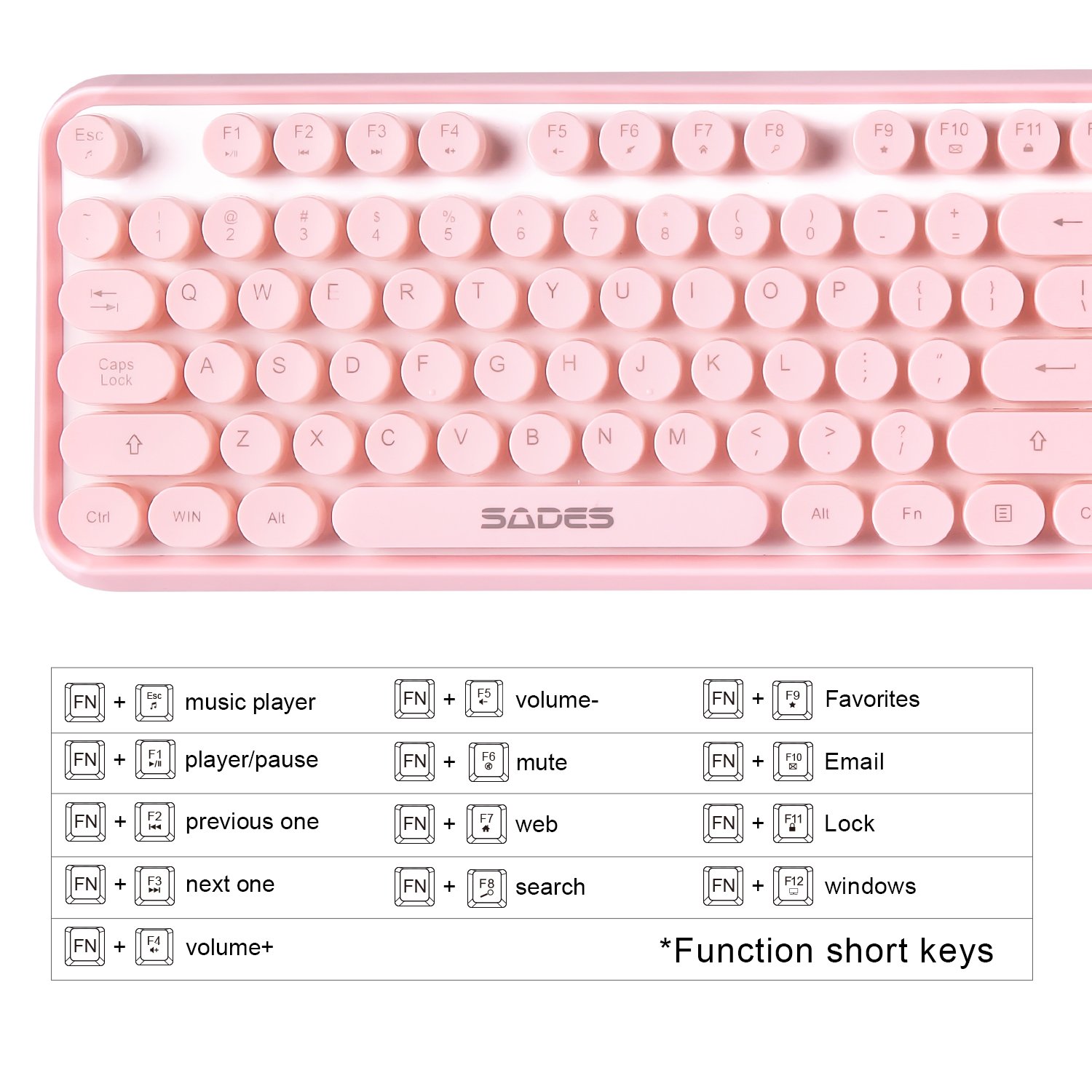SADES V2020 Pink Wireless Keyboard with Round Keycaps,2.4GHz Dropout-Free Connection,Long Battery Life,Cute Wireless Moues for PC/Laptop/Mac(Pink)
