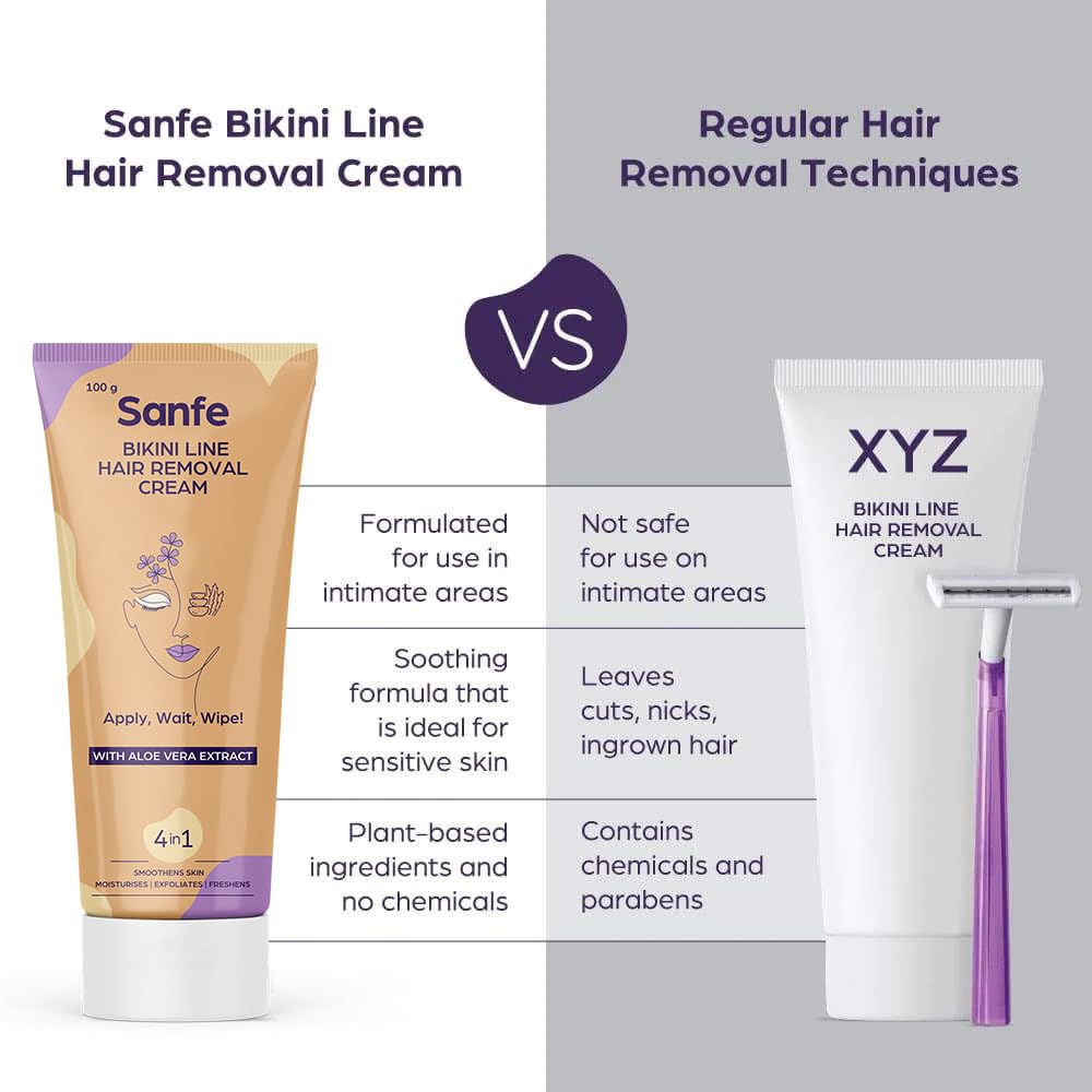 Sanfe Bikini Line Hair Removal Cream with Spatula and Intimate Wipes - 100g - Natural and Safe for sensitive skin - Lavender, Aloe Vera, Shea Butter