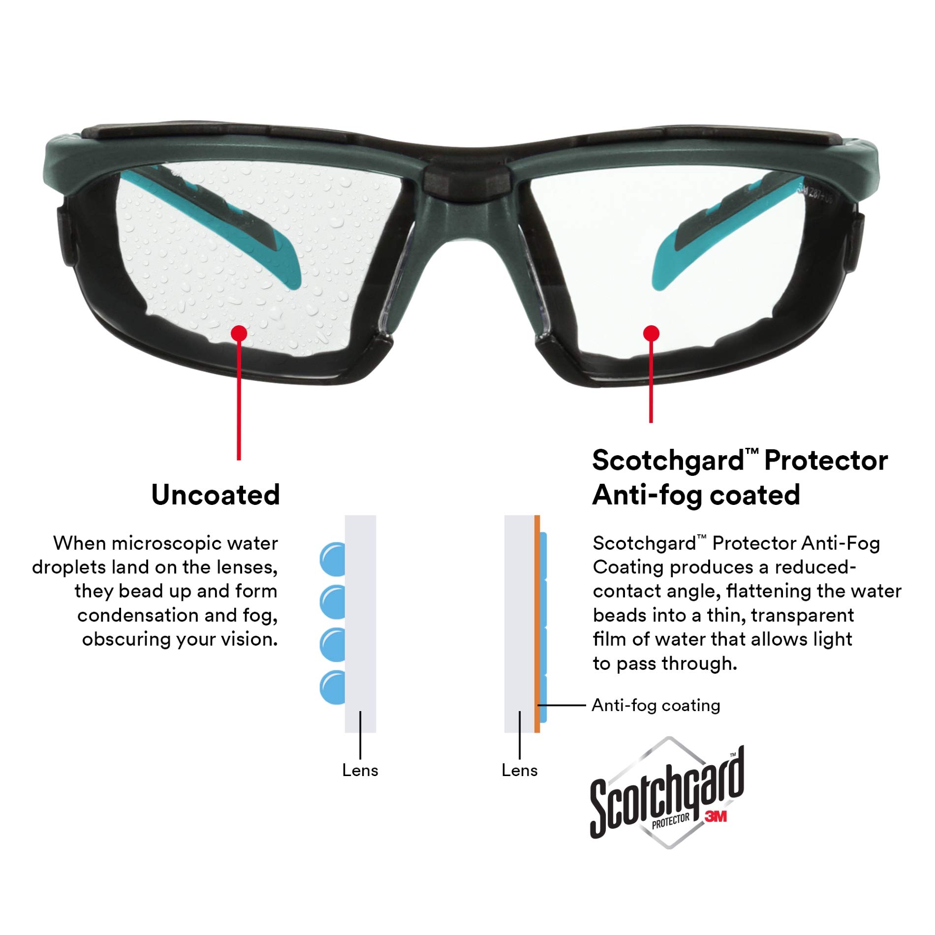3M Safety Glasses, Solus 2000 Series, ANSI Z87, Scotchgard Anti-Fog Anti-Scratch, Clear Lens, Gray/Red Frame