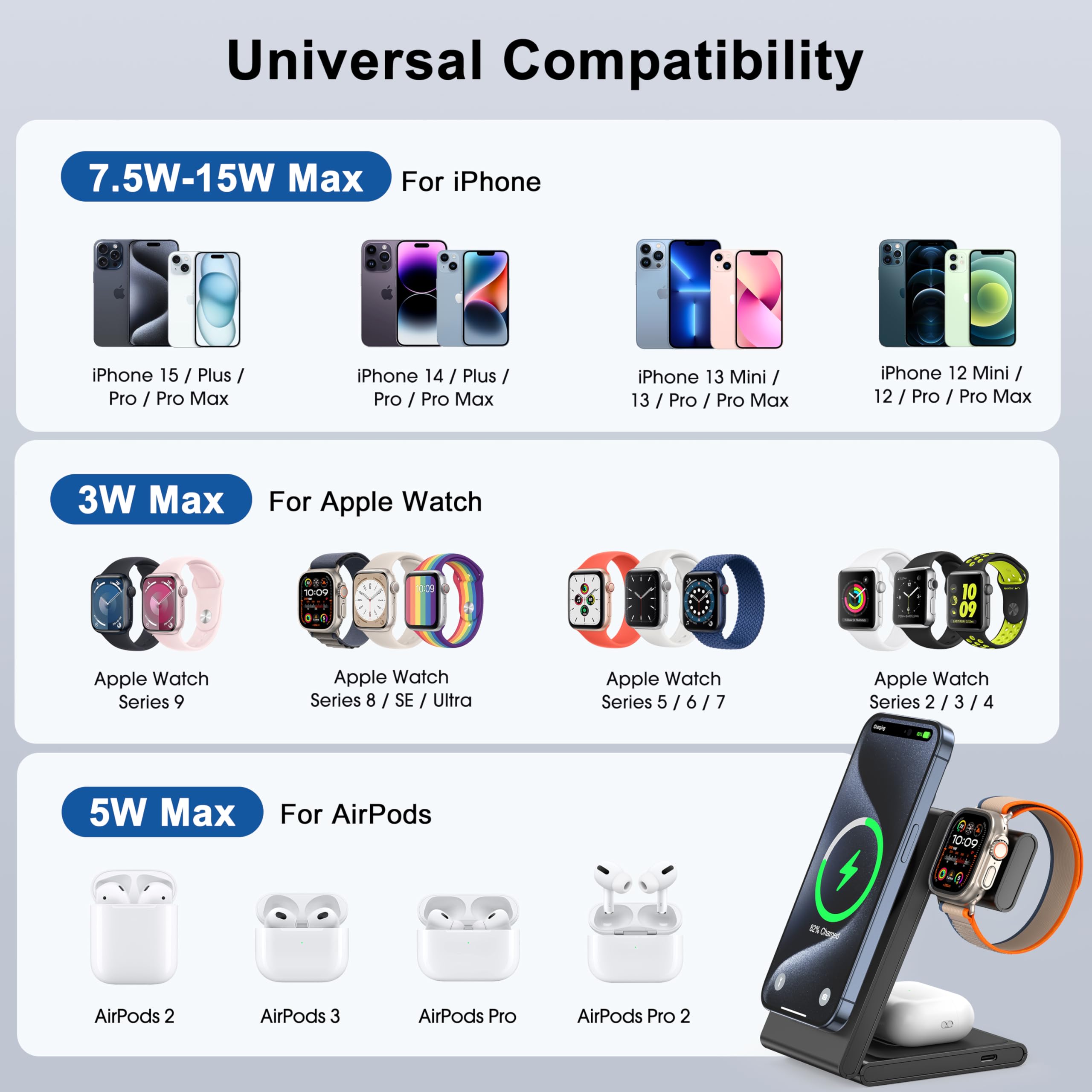 3 in 1 Wireless Charging Station for Multiple Devices, Fast Foldable Travel Mag-Safe Stand for iPhone 15 14 13 12 Pro Max/Plus/Pro/Mini, Magnetic Charger for Apple Watch/AirPods Pro with 20W Adapter