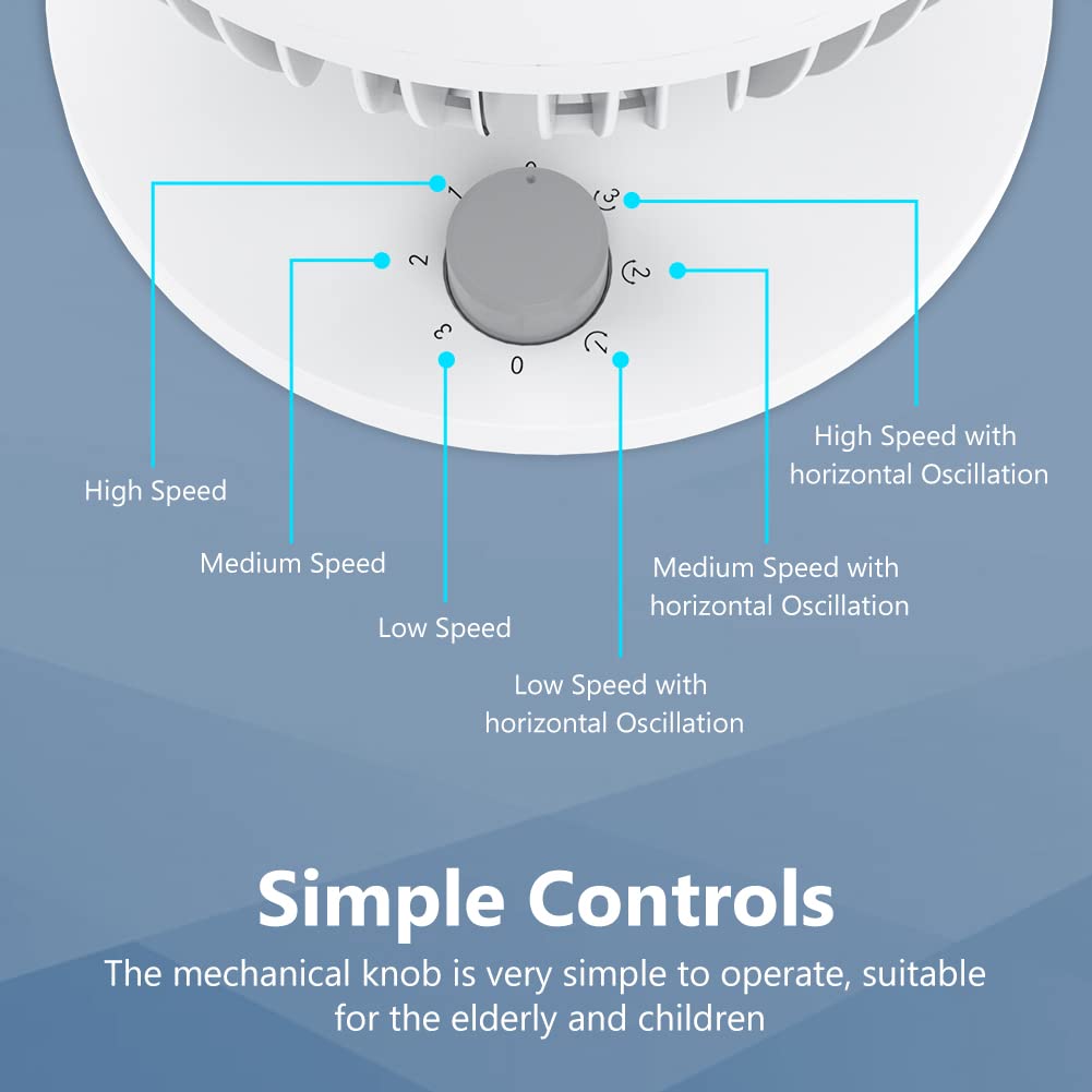 LifePlus Small Air Circulator Fan, Desk Fan 90° Tilt & 52° Oscillating, Portable Table Fan with 3 Speeds Powerful Airflow Perfect for Bedroom Dorm Office, White