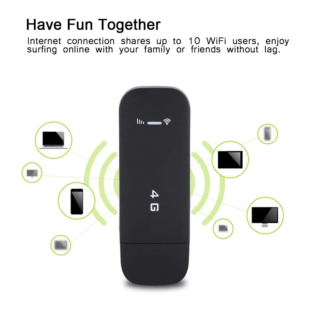 4G Router, 4G LTE USB Portable Smart Router Pocket Mobile Network Hotspot USB Modem Wireless with SIM Card Slot for Car Outdoor