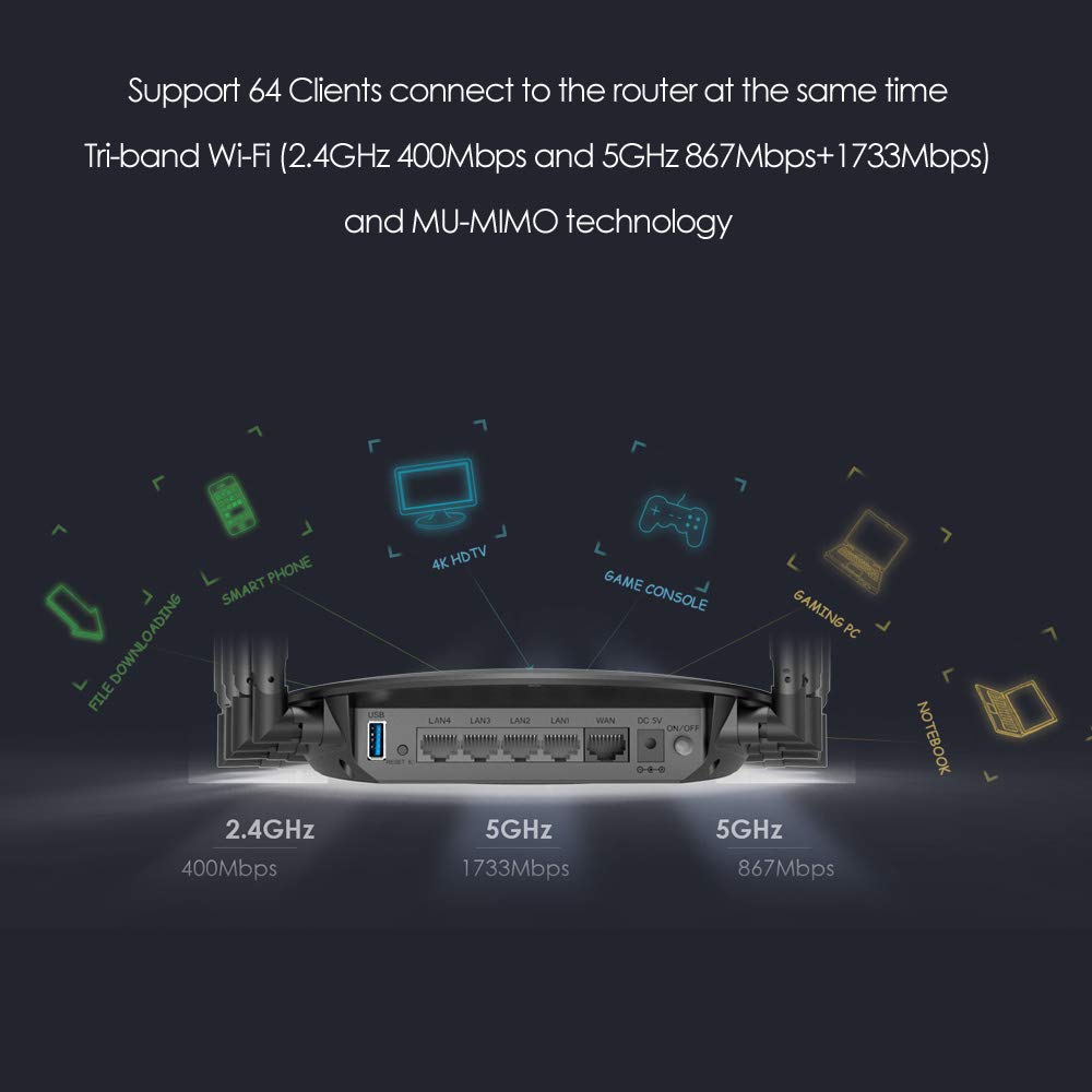 WAVLINK AC3000 Smart Wi-Fi Router for Home,MU-MIMO Tri-Band Wireless Interent Gigabit Router,High Speed WiFi Range Extender with Touchlink,4K Streaming/Gaming(Ethernet Ports,Guest WiFi, QoS)