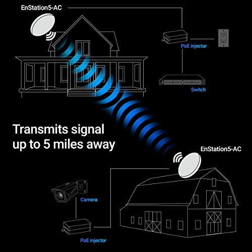 EnGenius Technologies Wi-Fi 5 Outdoor AC867 5Ghz Wireless Access Point/Client Bridge, Long Range, PTP/PTMP, IP55, 26dBm Transmit Power with 19dBi Directional Antennas, GigE Port (EnStation5-AC Kit)