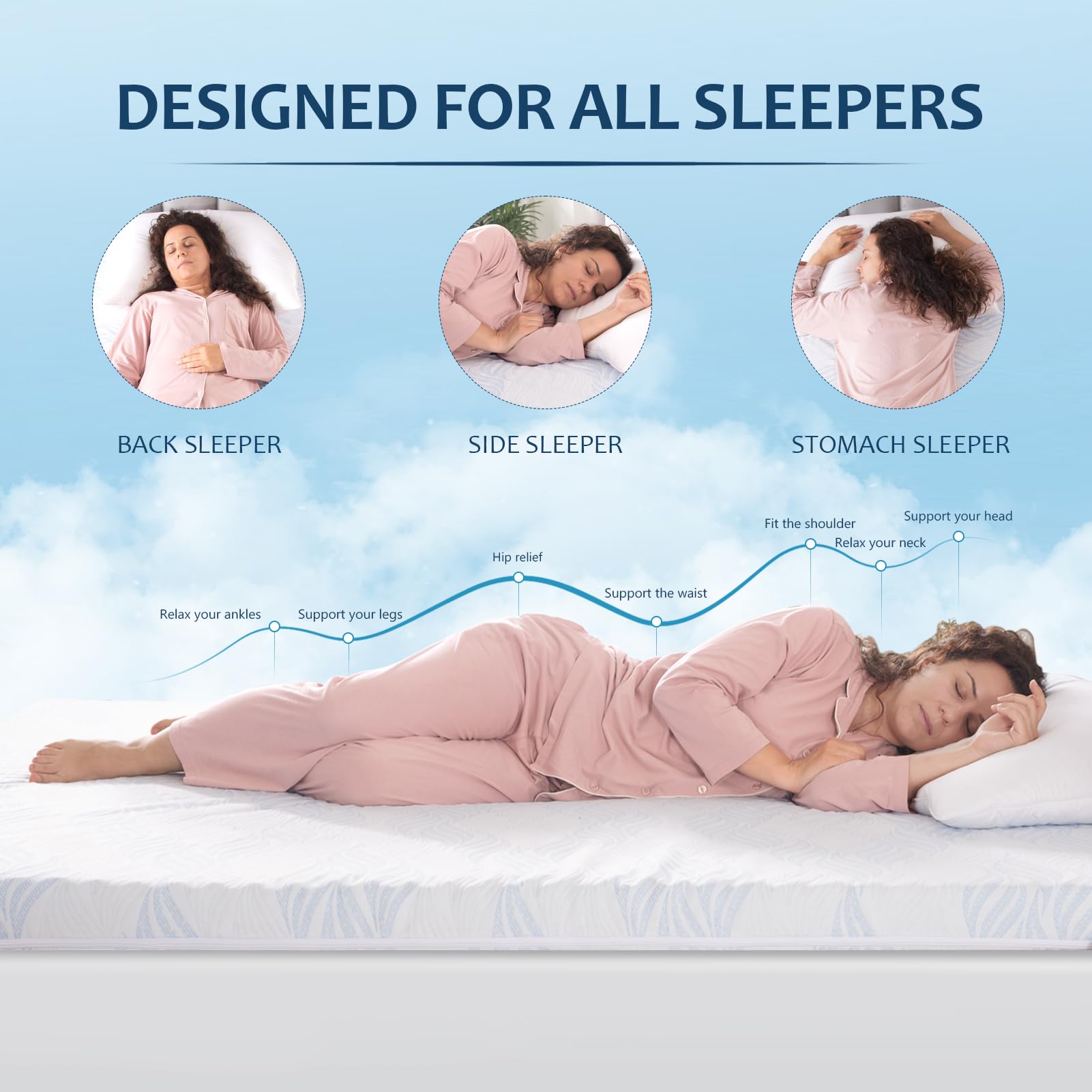3 Inch Egg Crate Memory Foam Mattress Topper Queen Size, Viscose Mattress Pad Cover for Pressure Relief Back Pain, Machine Washable, CertiPUR-US Certified, 60βx80β