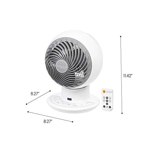 IRIS USA WOOZOO Oscillating Fan, Vortex Fan, DC Motor Quiet and Eco Friendly, 8-in-1 Fan w/ Remote/ Timer/ Multi Oscillation/ 10 Speed Settings, 89ft Max Air Distance, Medium, White