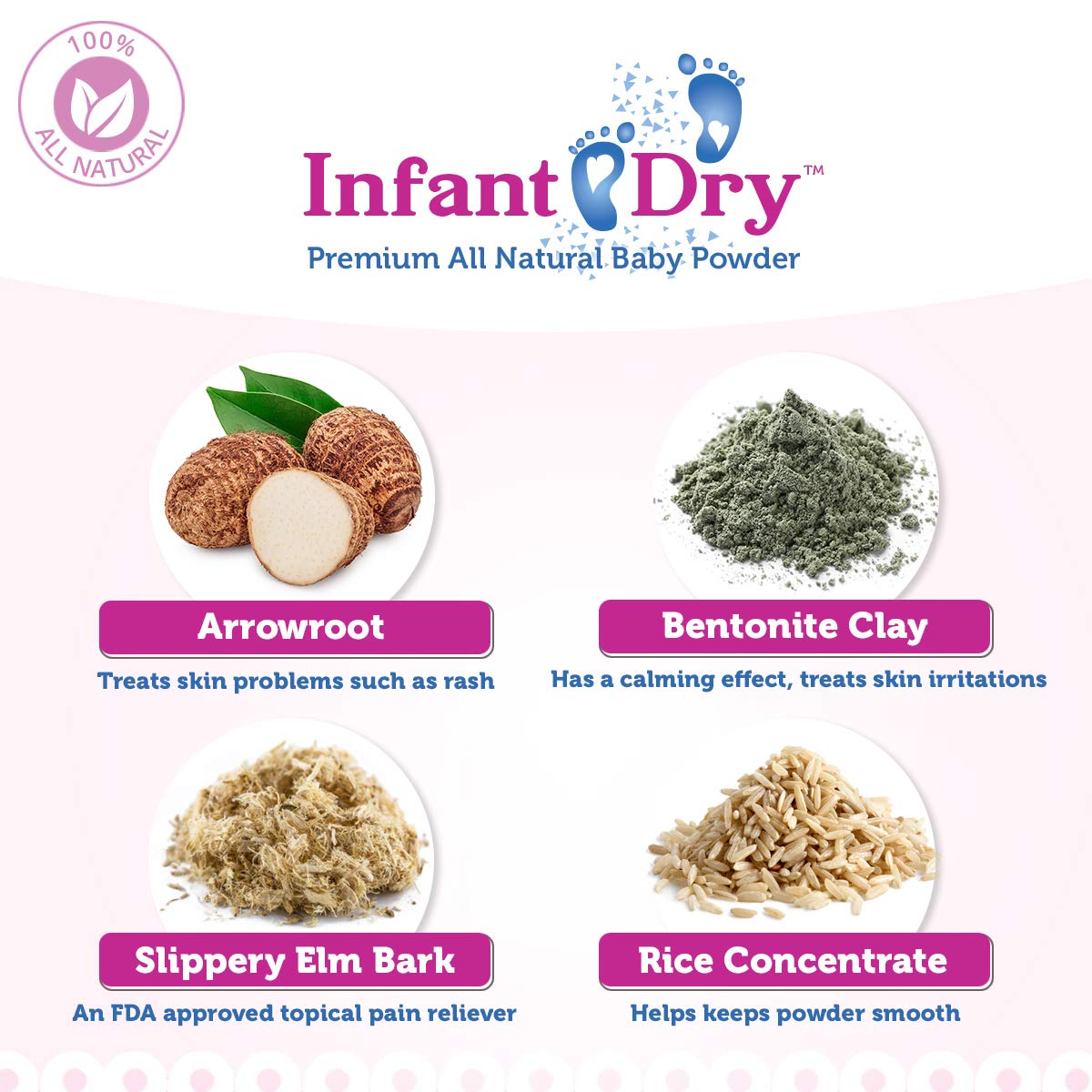 Infant Dry All Natural Baby Powder 5oz - Gentle Formula Talc Free, All Natural and Unscented Dusting Powder for Sensitive Baby Skin
