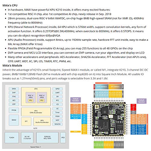 Sipeed Maix M1W Dock Kit K210 AI+lOT WiFi Development Board RISC-V Dual Core 64bit MCU for Edge Computing