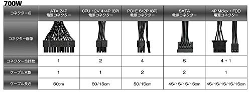 Enermax CYBERBRON Power Supply Unit 700W 24-pin ATX Black