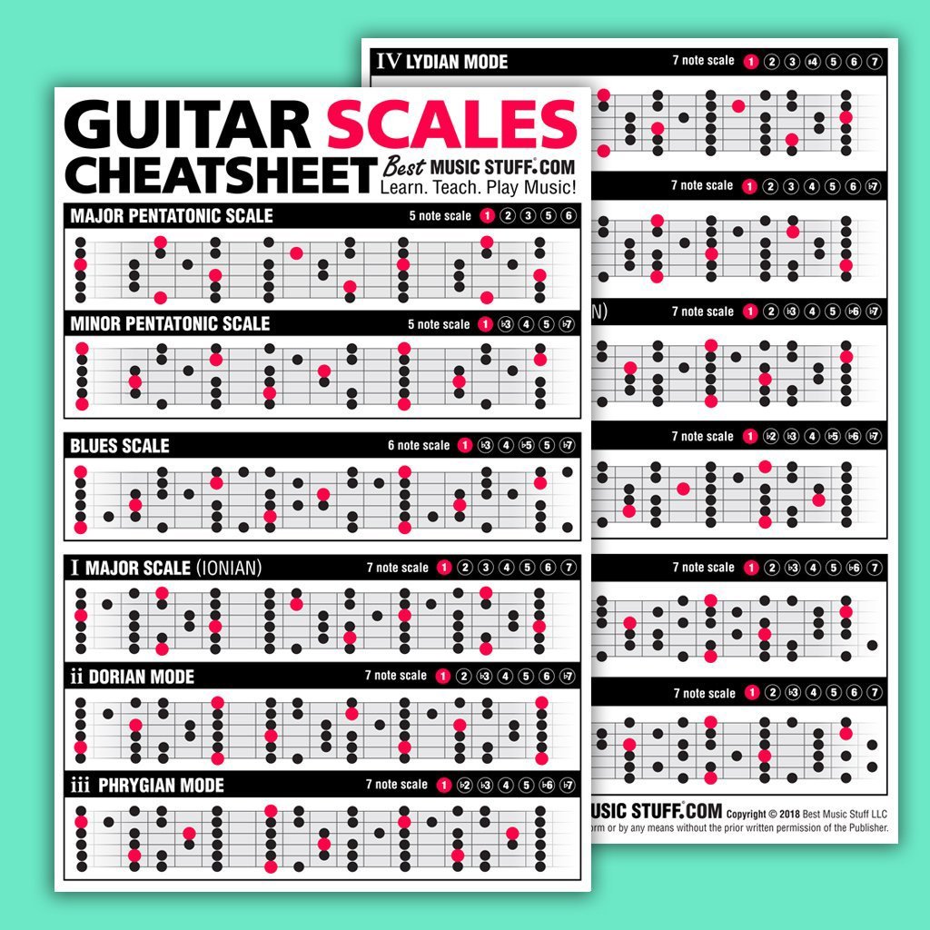 Best Music Stuff Guitar Cheatsheets Bundle (Chords, Scales, and Triads Cheatsheet • Laminated Pocket Reference (Large - 6-in x 9-in)