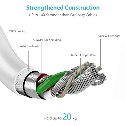 Syncwire iPhone Charger Lightning Cable - 6ft [Apple Mfi Certified] Ultra-Durable Fast Charging & Syncing Apple Charger Cord for iPhone 11 XS Max XR X 8 Plus 7 Plus 6S 6 Plus Se 5, iPad iPod - White