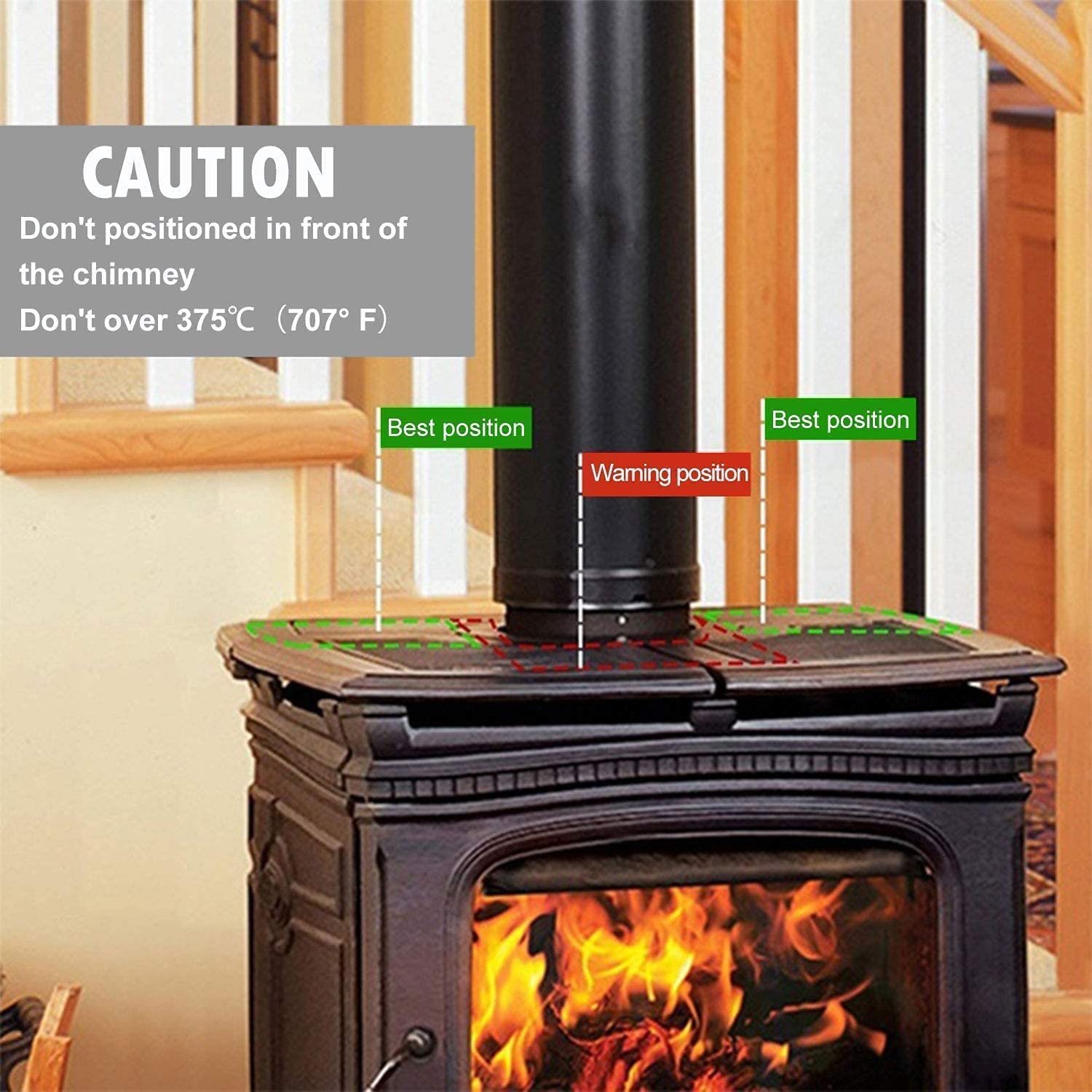 6-Blade Heat Powered Stove Fan for Wood/Log Burner/Fireplace increases 80% more warm air than 2 blade fan…