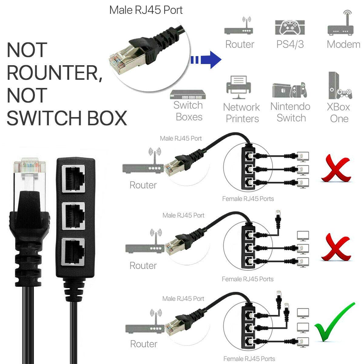 RJ45 Ethernet Splitter Cable RJ45 1 Male to 3 Female Socket Port LAN Ethernet Network Splitter Adapter Cable Compatible with Cat5 Cat5e Cat6 Cat7