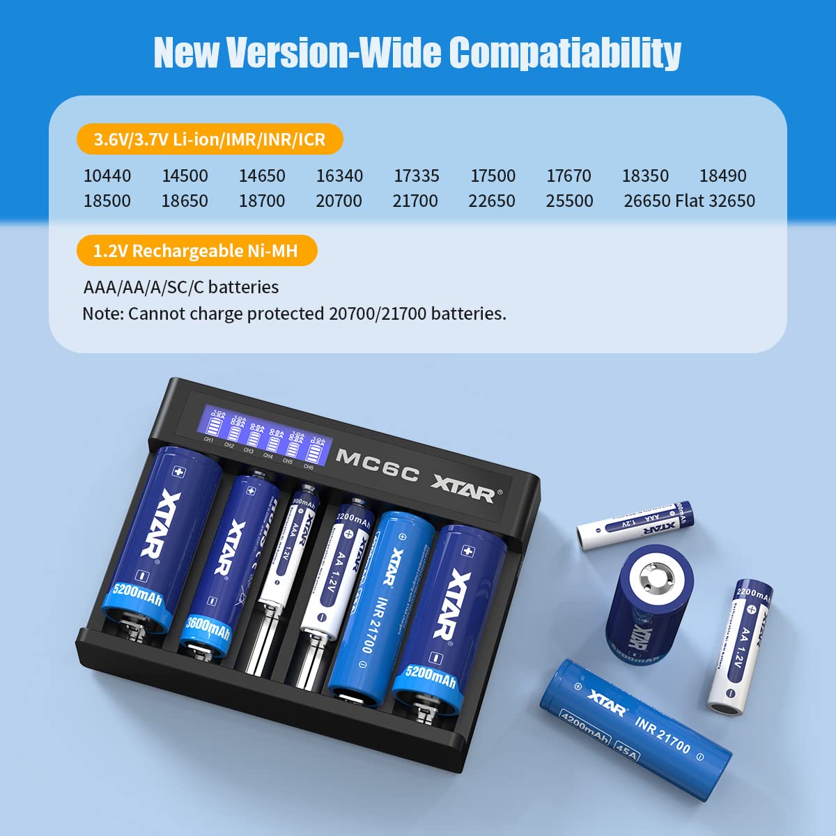 Intelligent ChargerXTAR MC6C 18650 Battery Charger with USB C & DC Dual Input 6 Slots 18650 Charger for 3.6v 3.7V Li-ion 1.2V AA AAA Rechargeable Batteries