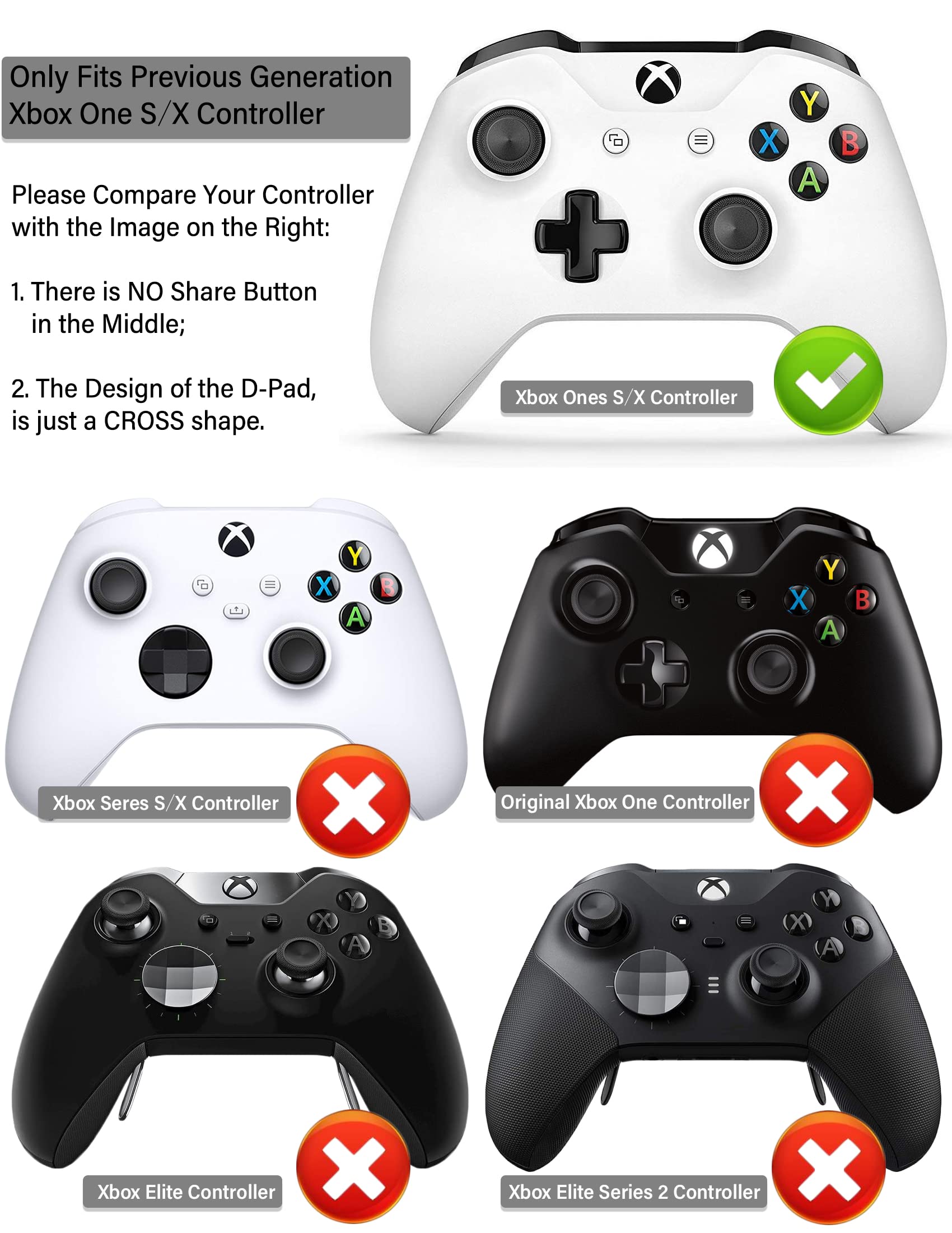 YoRHa Laser Carving Silicone Skin for Xbox One S/X Controller x 1(Skulls Blue) with Exclusive Thumb Grips x 8