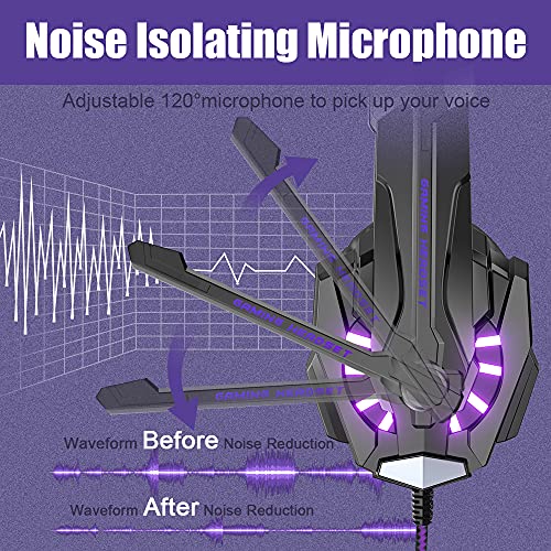 BENGOO G9000 Stereo Gaming Headset for PS4, PC, Xbox One Controller, Noise Cancelling Over Ear Headphones with Mic, LED Light, Bass Surround, Soft Memory Earmuffs (Purple)