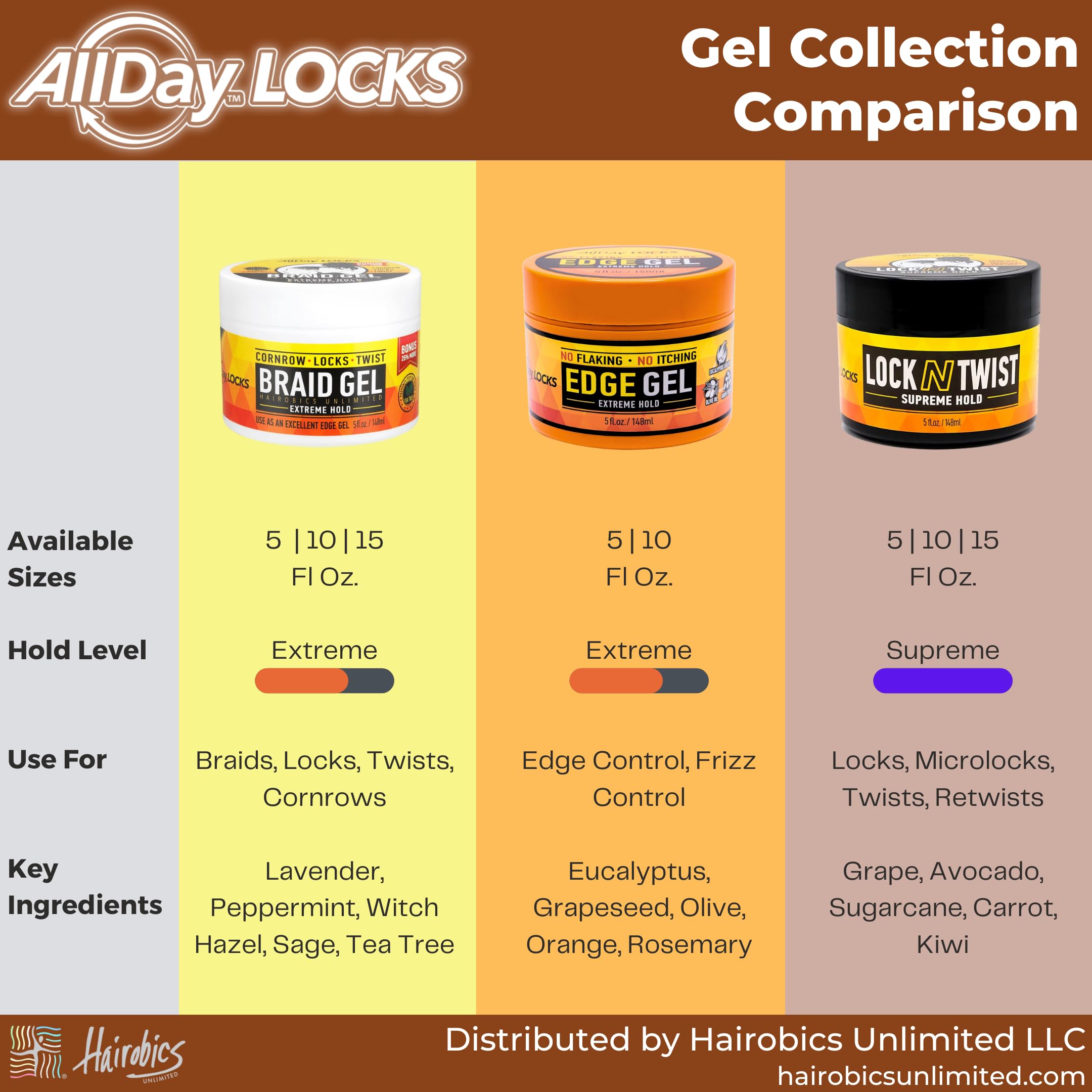 AllDay Locks Edge Gel | Extreme Hold Edge Control Gel | No Flaking, Itching, or Split Ends | Long Lasting Style for Braids, Locks, Twists, Cornrows | 3 oz
