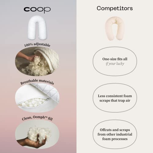 Coop Home Goods Maternity Pillow - Memory Foam Body Pillow for Pregnancy, Original Pregnancy Pillow, Side Sleeper Body Pillow, Full Body Pillow for Sleeping, Pregnancy Pillows for Sleeping (White)