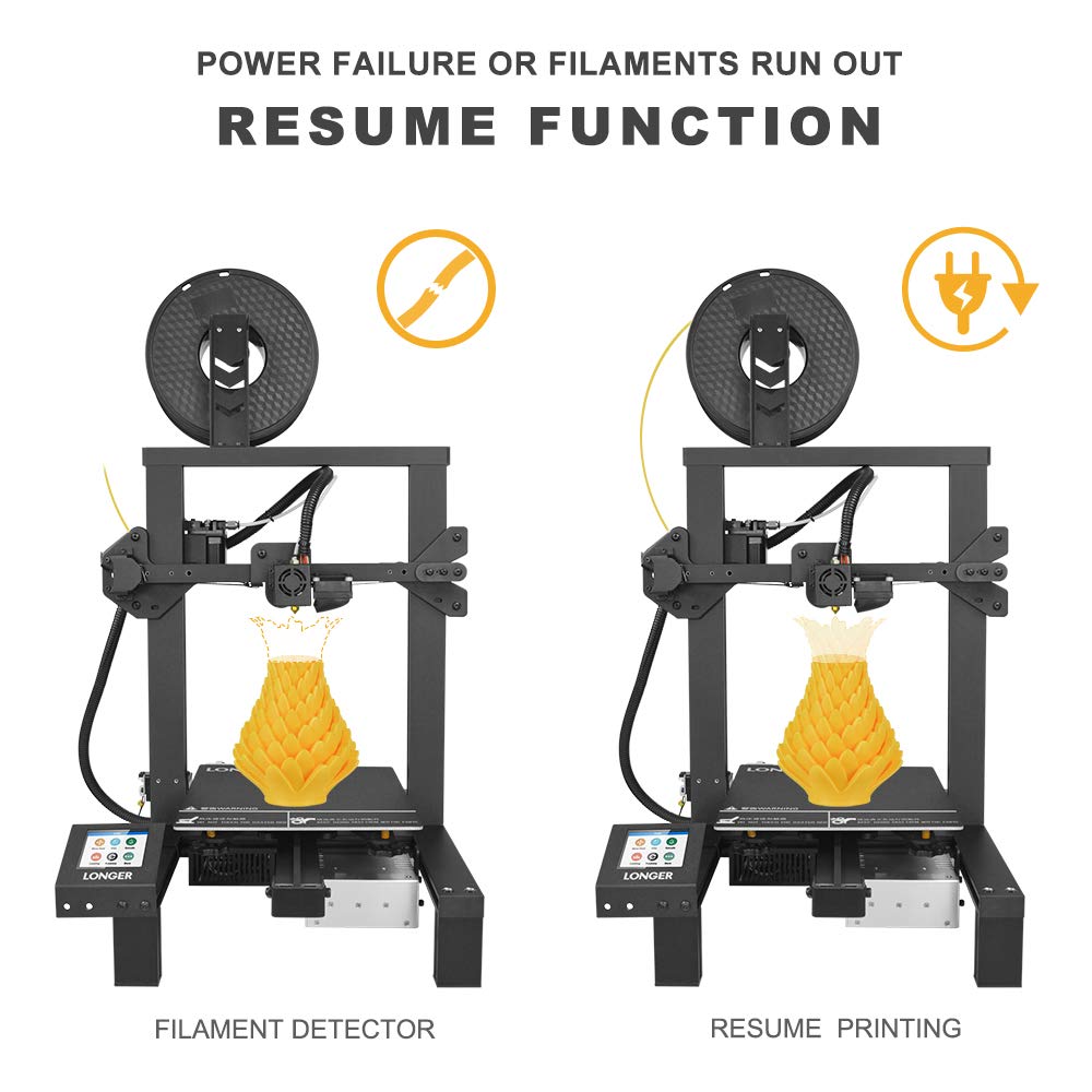LONGER LK4 3D Printer 90% Pre-Assembled with 2.8" Full Color Touch Screen, Resume Printing, Filament Detector, Built-in Safety Power Supply 220x220x250mm