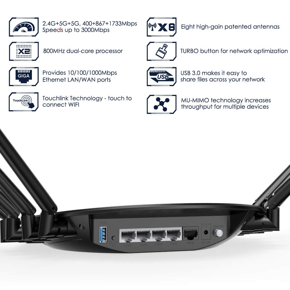 WAVLINK AC3000 Smart Wi-Fi Router for Home,MU-MIMO Tri-Band Wireless Interent Gigabit Router,High Speed WiFi Range Extender with Touchlink,4K Streaming/Gaming(Ethernet Ports,Guest WiFi, QoS)